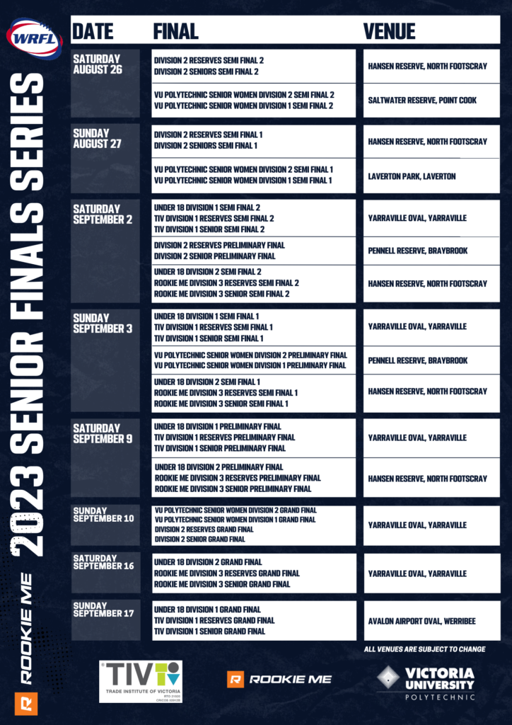 2023 WRFL ROOKIE ME SENIOR FINALS SERIES – VENUES UPDATED | WFNL